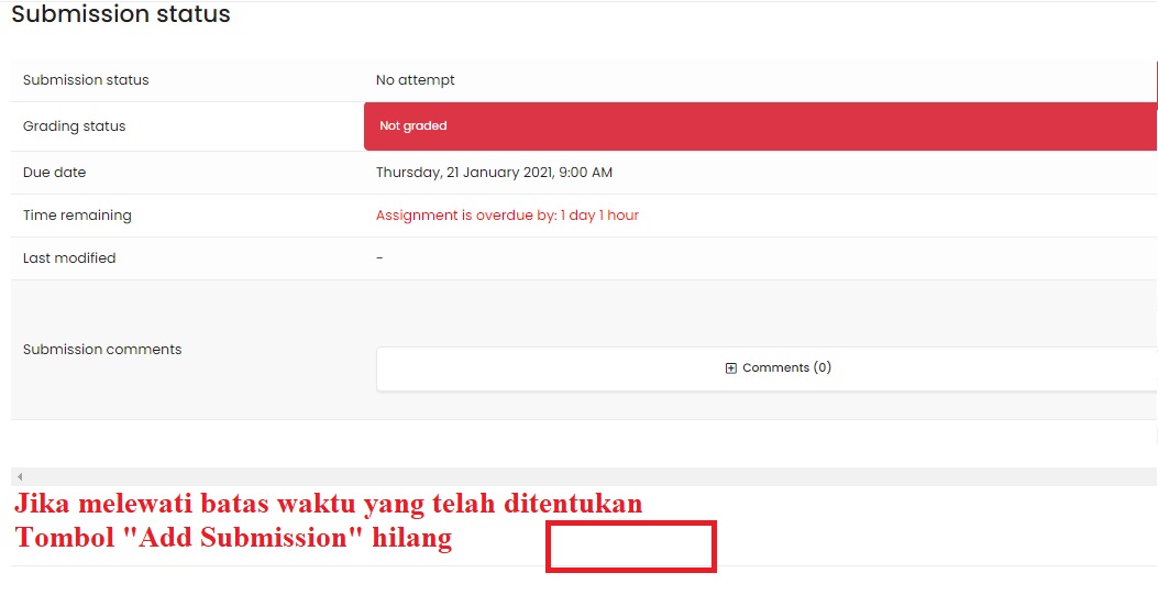 FAQ (Frequenly Ask Question): Bagaimana jika tidak bisa mengirimkan ...